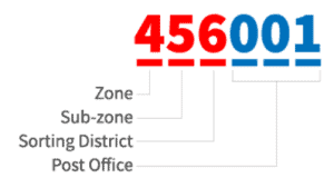 Mumbai Pin Code (Updated 2025) - NEW and Updated list for ( 2021)